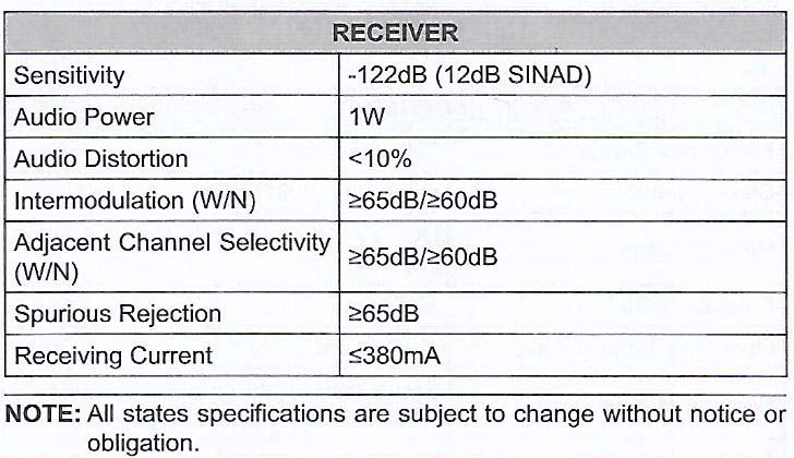 VOXTER U55 – VOXTER